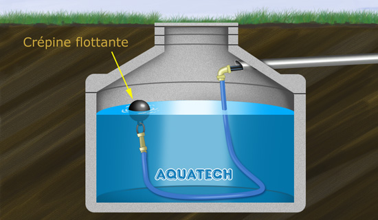 crepine-flottante-aquatech – Aquatech Belgique